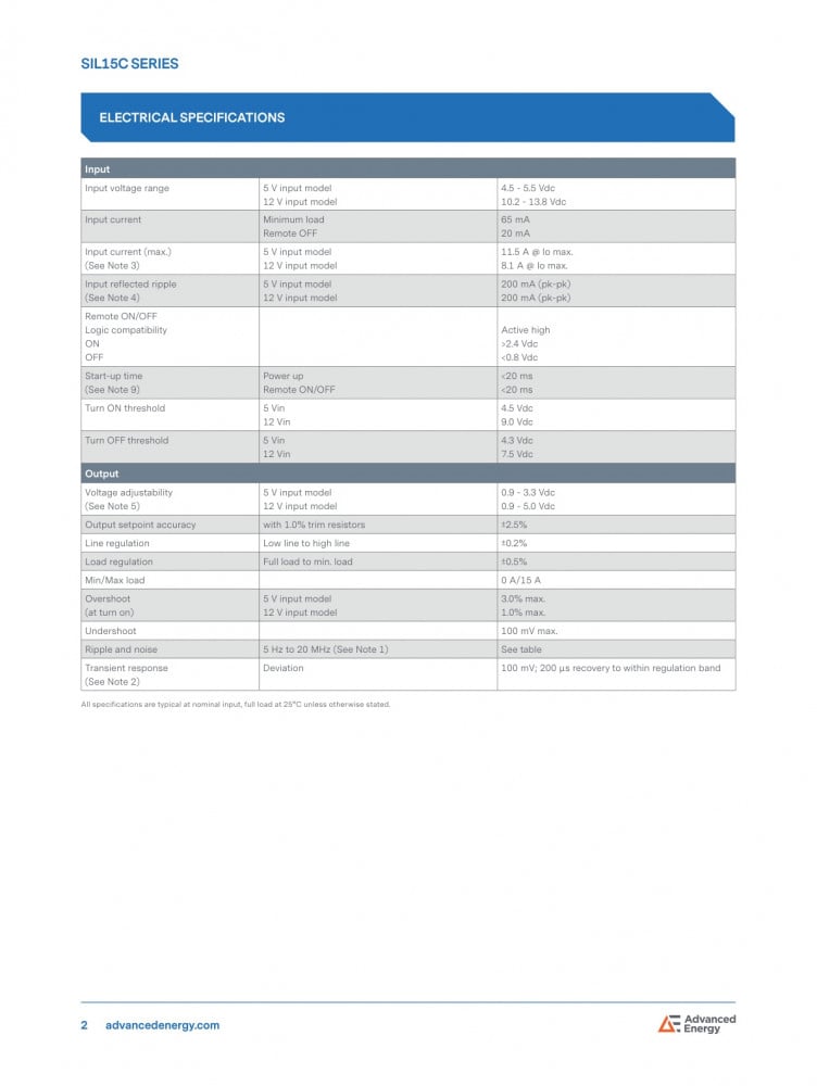 Artesyn SIL15C series datasheet page 2