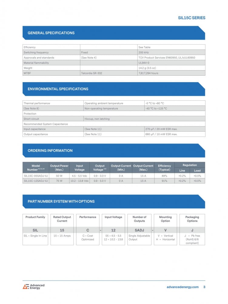 Artesyn SIL15C series datasheet page 3