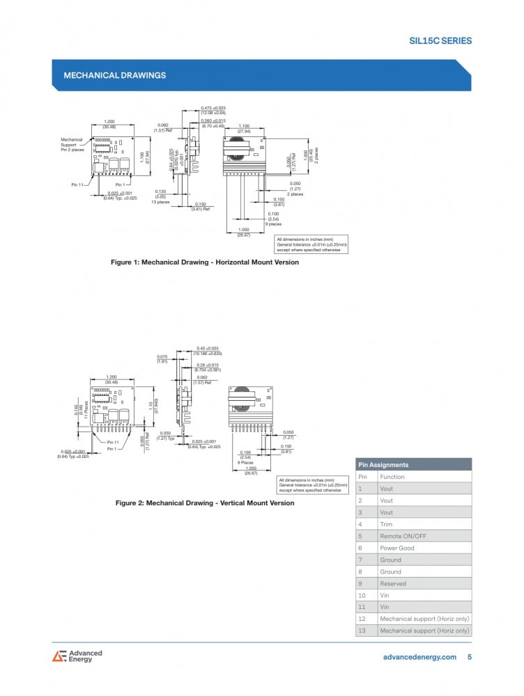 Artesyn SIL15C series datasheet page 5