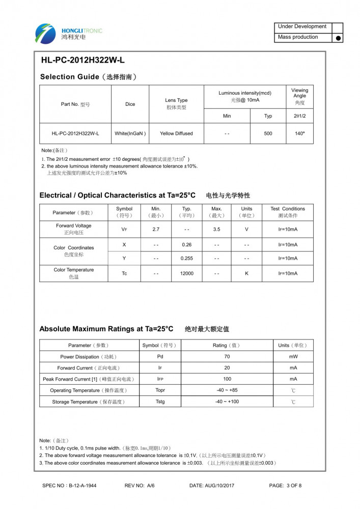 HL-PC-2012H322W-L datasheet page 3