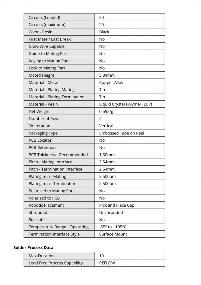 879202003 technical document page 3