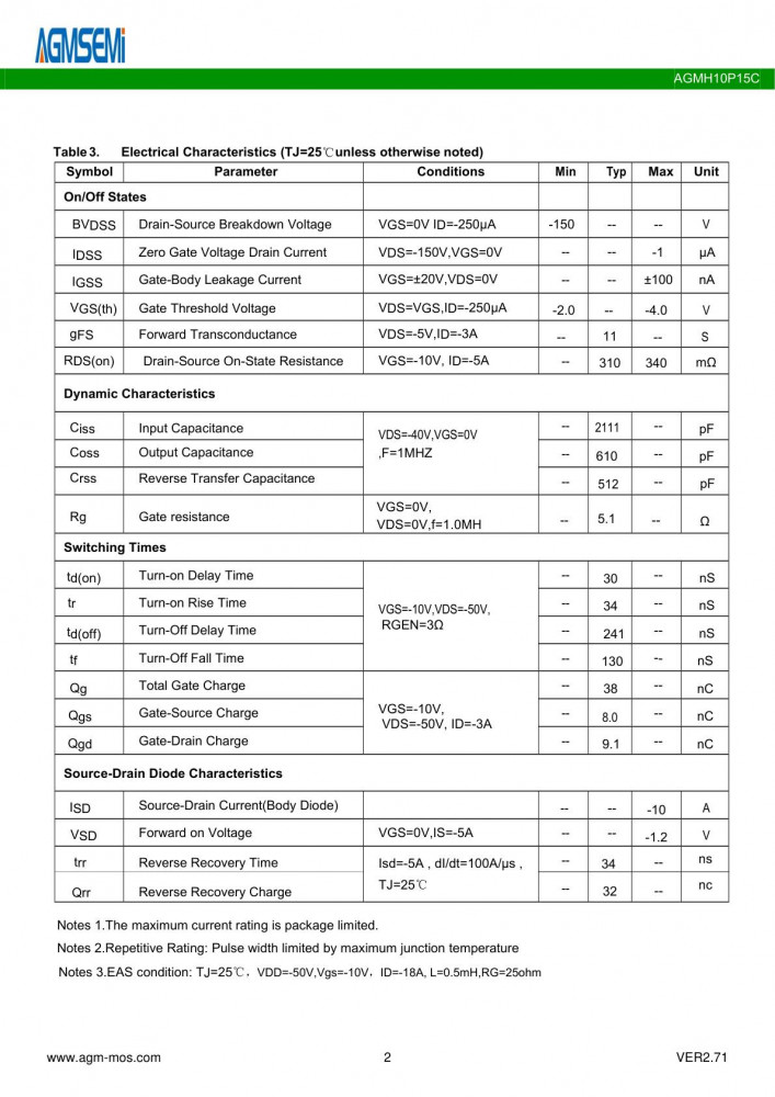 AGMH10P15C datasheet page 2