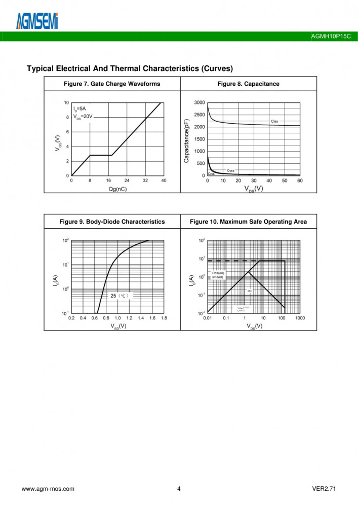 AGMH10P15C datasheet page 4