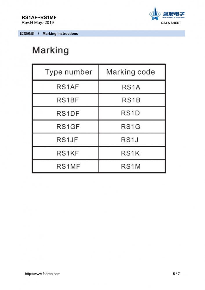 RS1MF datasheet page 5