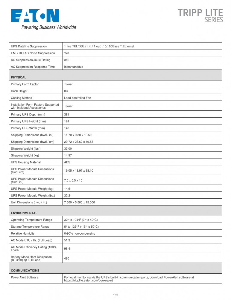 OMNIVS1500XL product document image, page 4