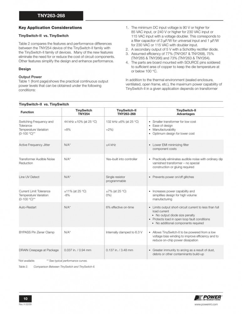 TNY265PN datasheet page 10