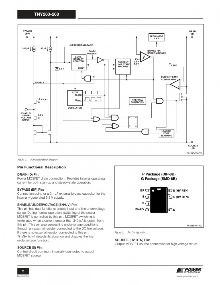 TNY265PN datasheet page 2