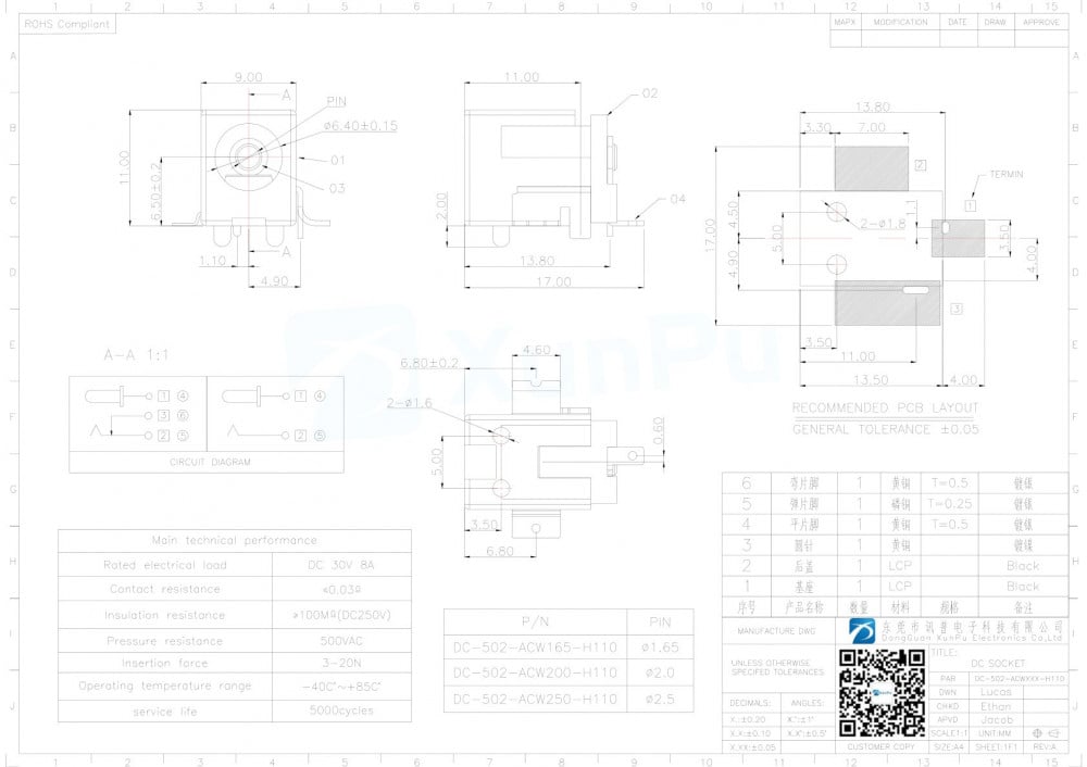 XUNPU DC-502-ACW200-H110 technical drawing