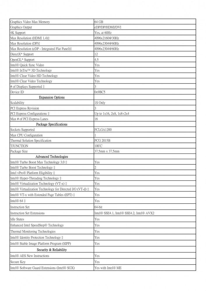 Technical document page 2