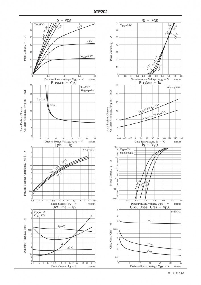 ATP202 technical document page 3