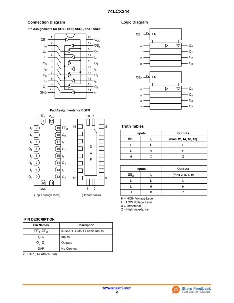 74LCX244 datasheet preview, page 2