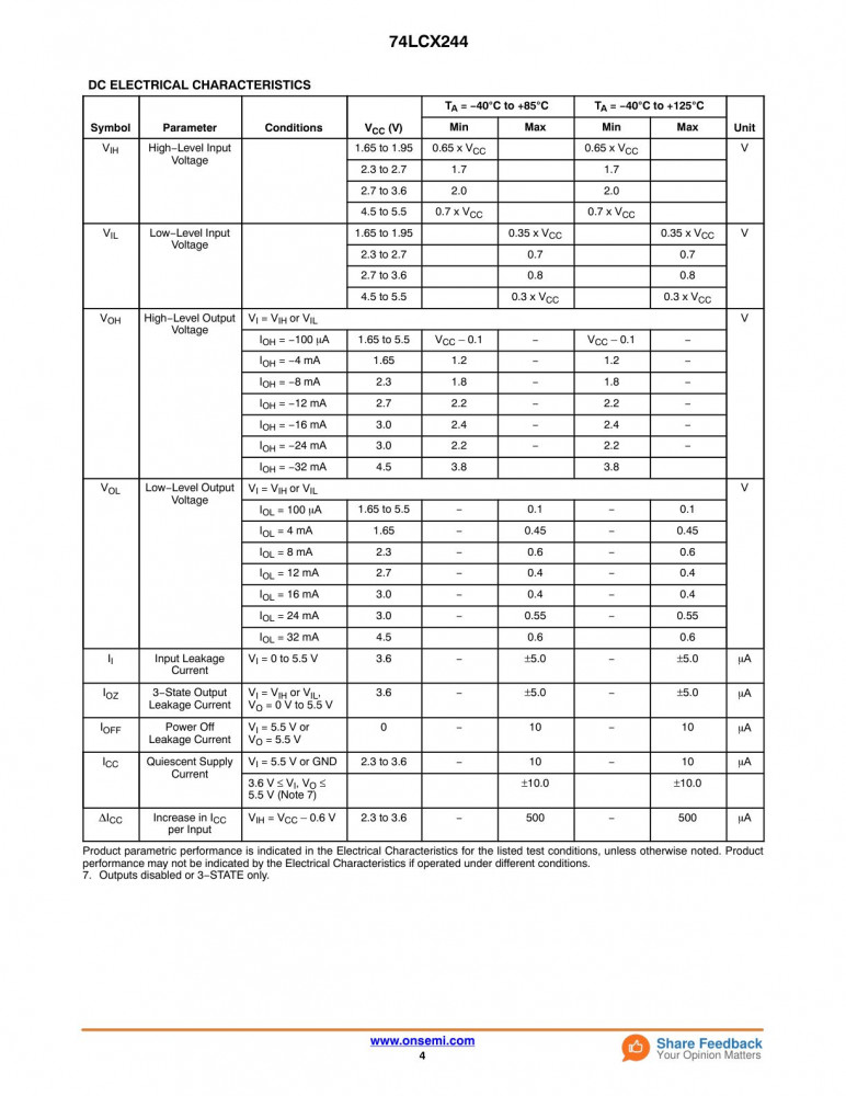 74LCX244 datasheet preview, page 4