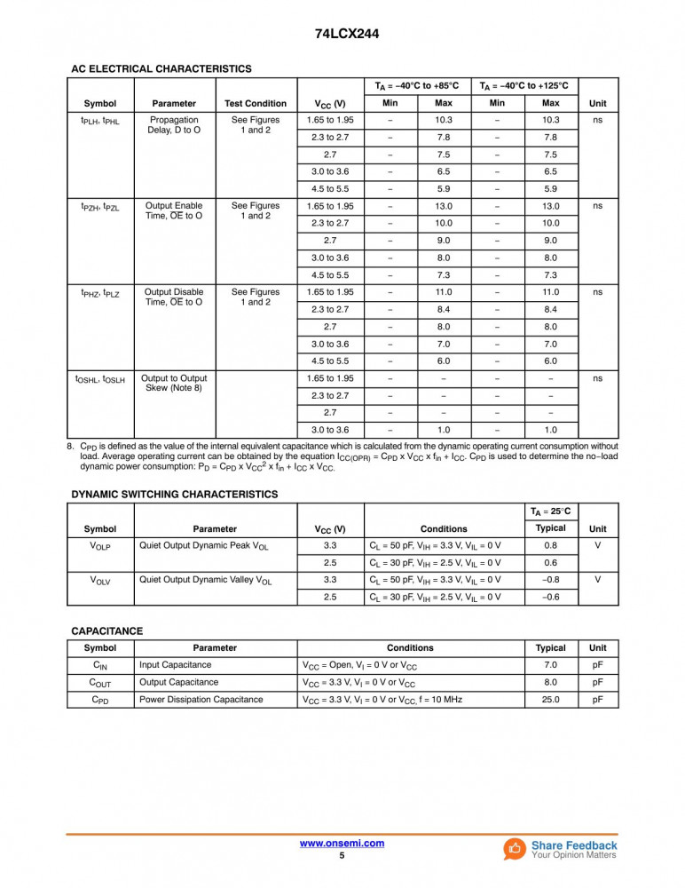 74LCX244 datasheet preview, page 5