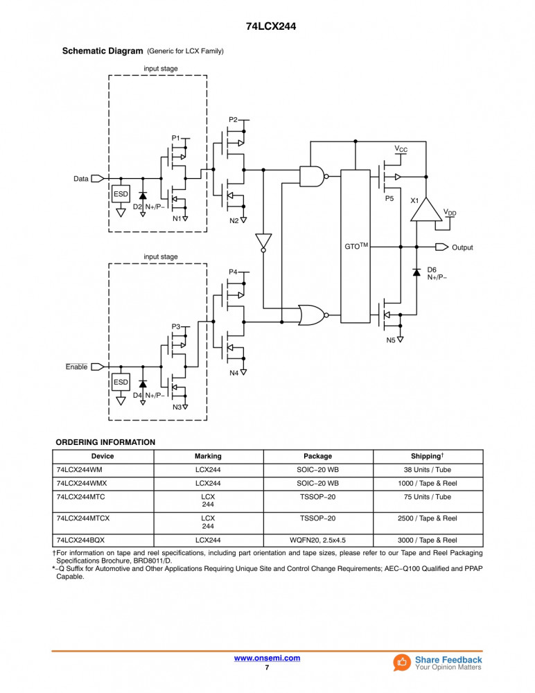 74LCX244 datasheet preview, page 7
