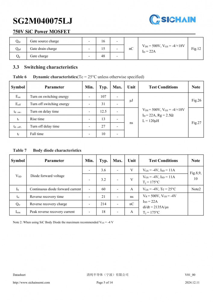 SG2M040075LJ datasheet page 5