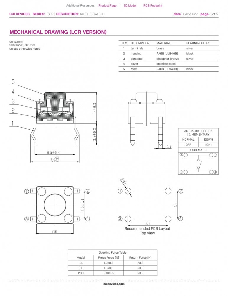 CUI TS02 series datasheet page 3