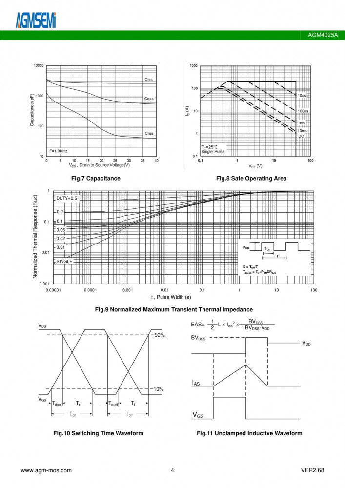 AGM4025A datasheet page 4
