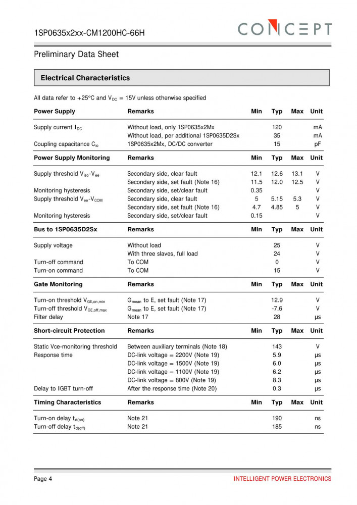 1SP0635V2M1-CM1200HC-66H data sheet page 4