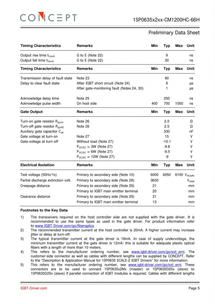 1SP0635V2M1-CM1200HC-66H data sheet page 5