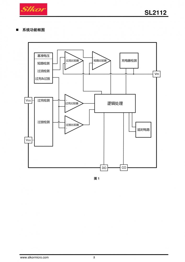 SL2112 datasheet page 2