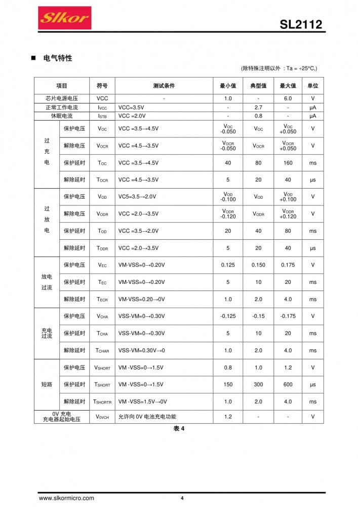 SL2112 datasheet page 4