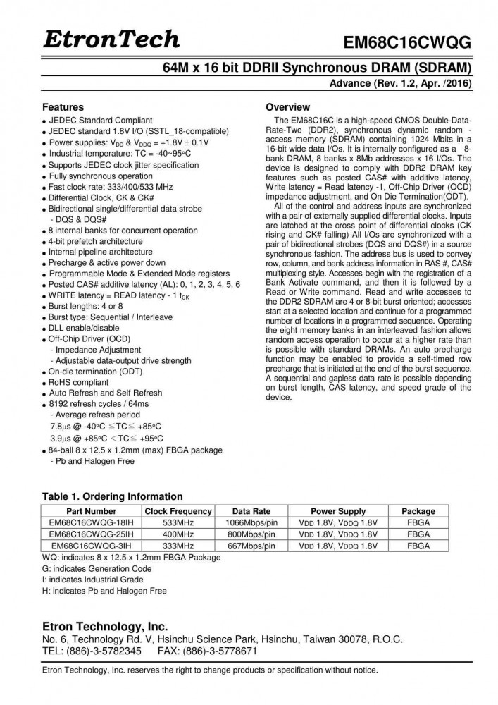 EM68C16CWQG-25IH datasheet page 1