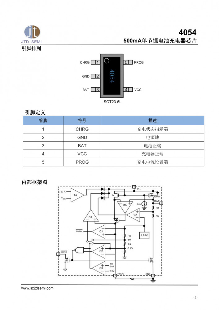 JTD4054 datasheet page 2