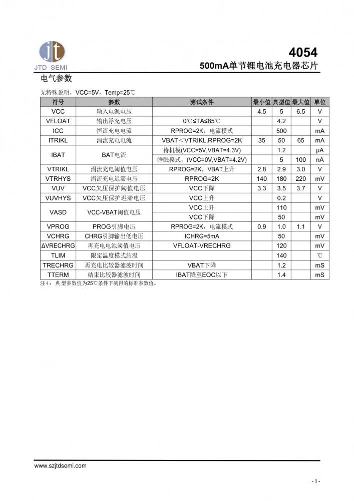 JTD4054 datasheet page 5