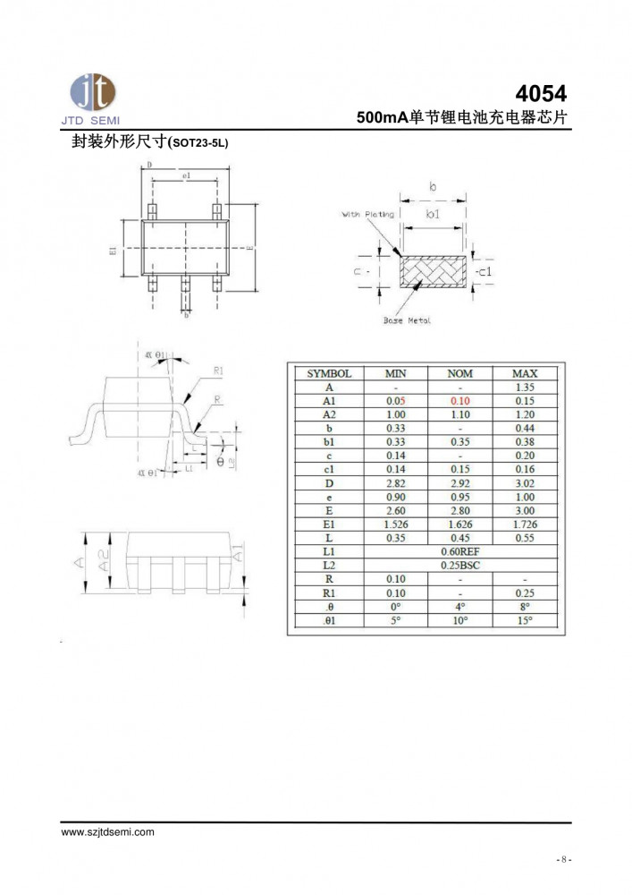 JTD4054 datasheet page 8
