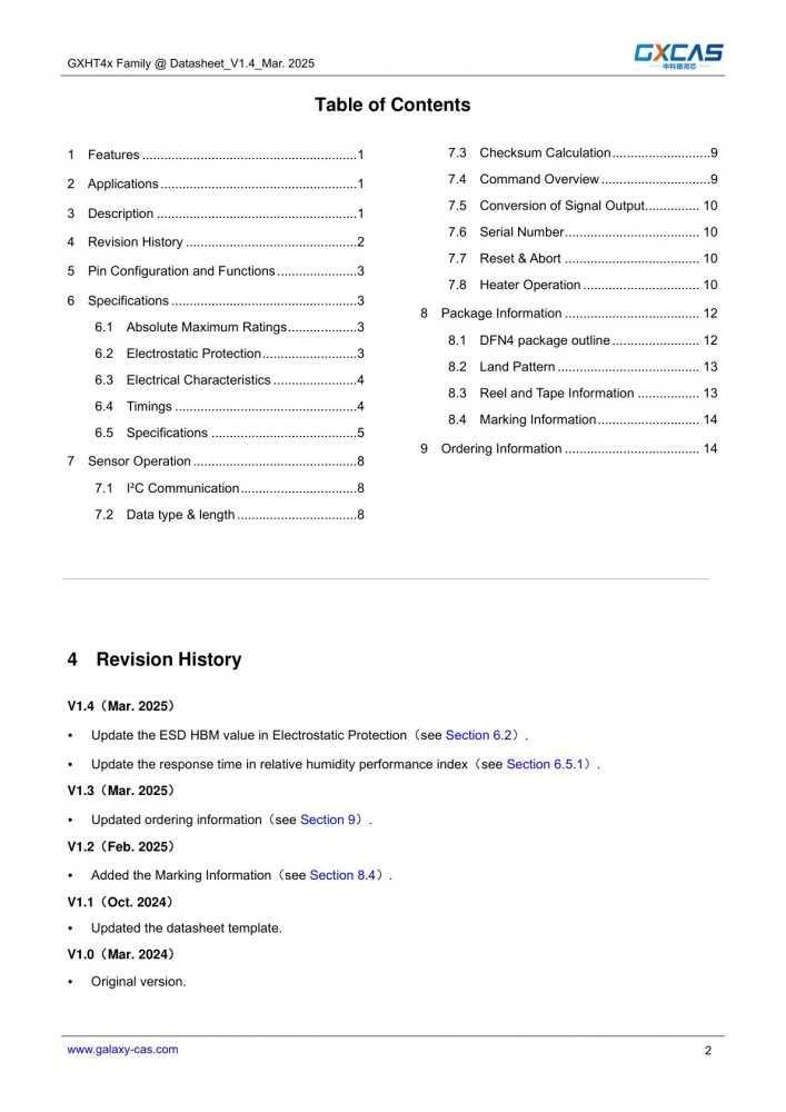 GXHT40AD datasheet page 2
