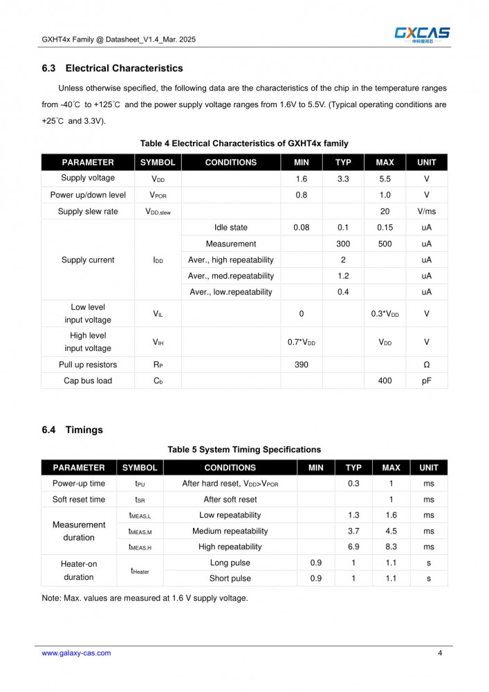 GXHT40AD datasheet page 4