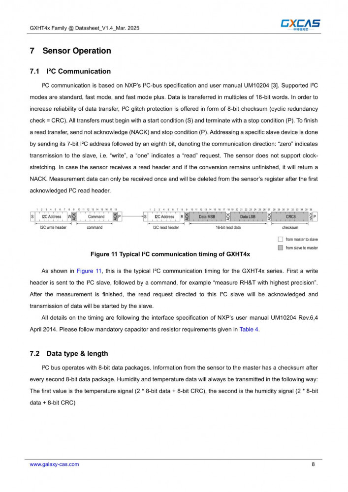GXHT40AD datasheet page 8