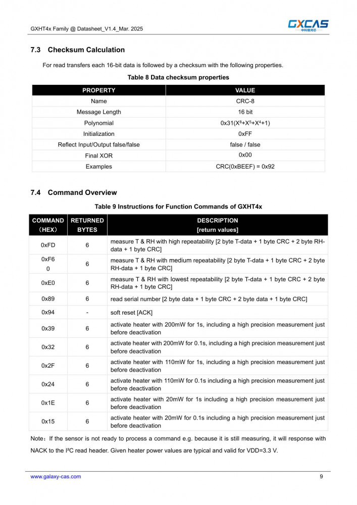 GXHT40AD datasheet page 9