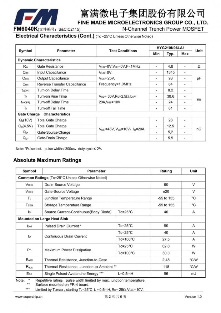 FM6040K datasheet page 2