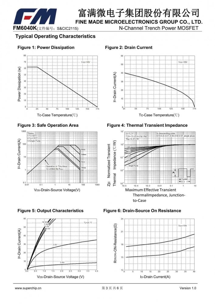 FM6040K datasheet page 3