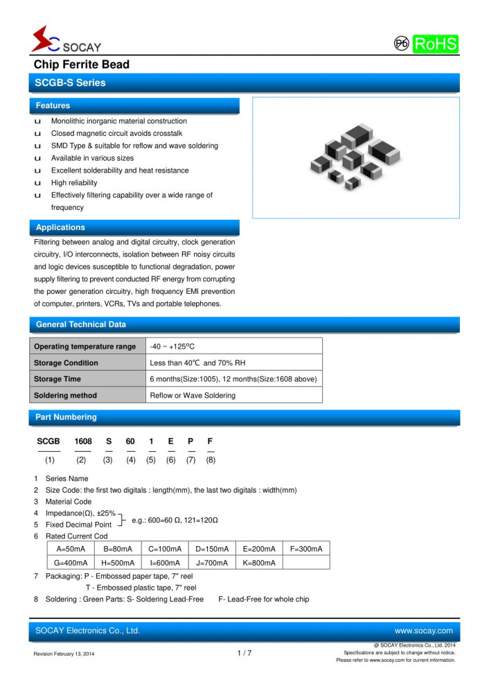 SCGB-S chip ferrite bead datasheet page 1