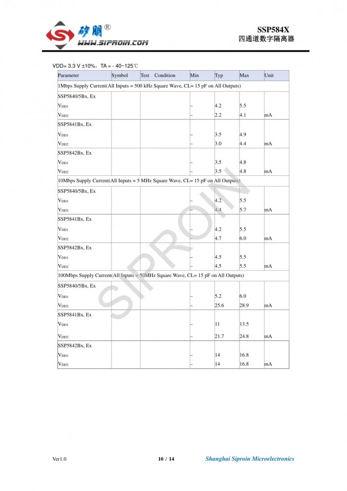 SSP5840ED datasheet page 10