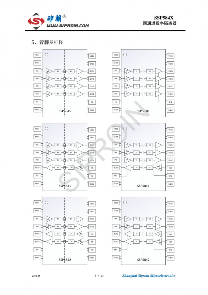 SSP5840ED datasheet page 3