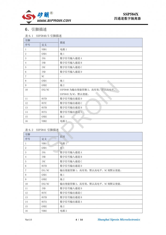 SSP5840ED datasheet page 4