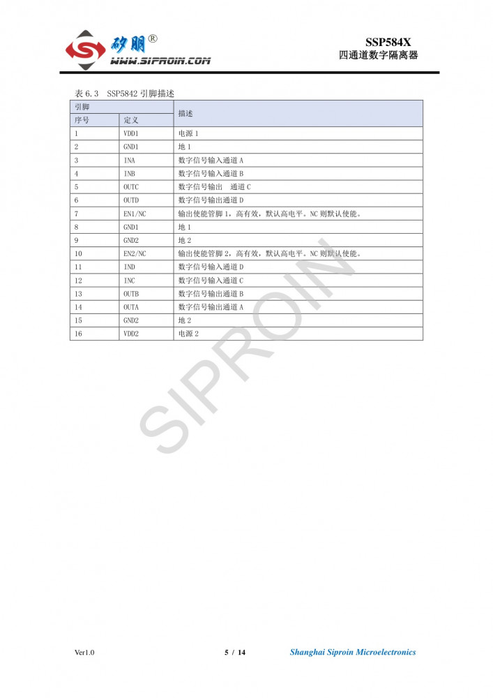 SSP5840ED datasheet page 5