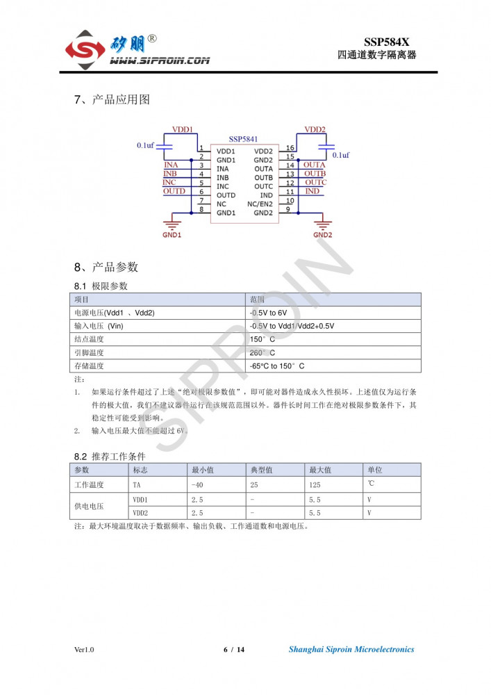 SSP5840ED datasheet page 6