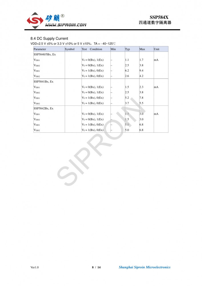 SSP5840ED datasheet page 8