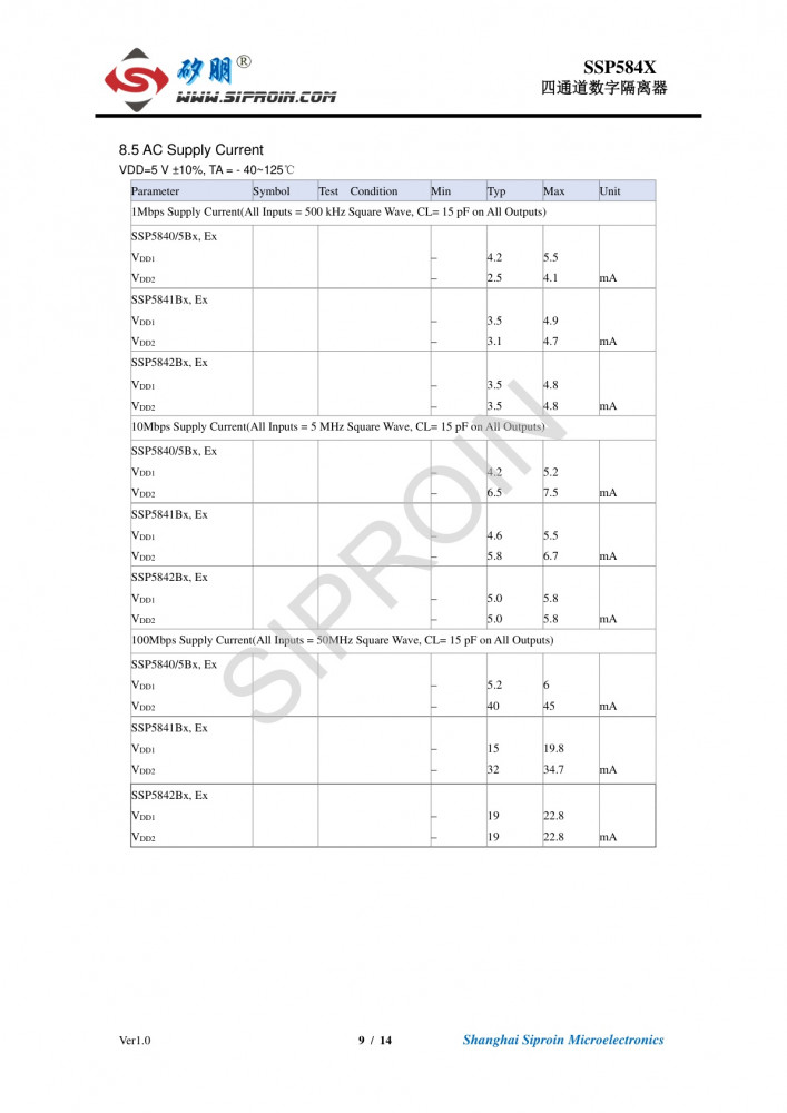 SSP5840ED datasheet page 9