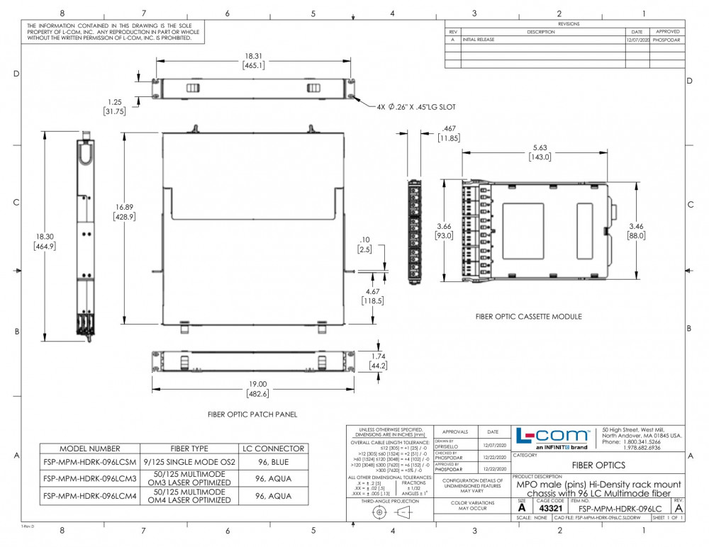 FSP-MPM-HDRK-096LCM4 product documentation page
