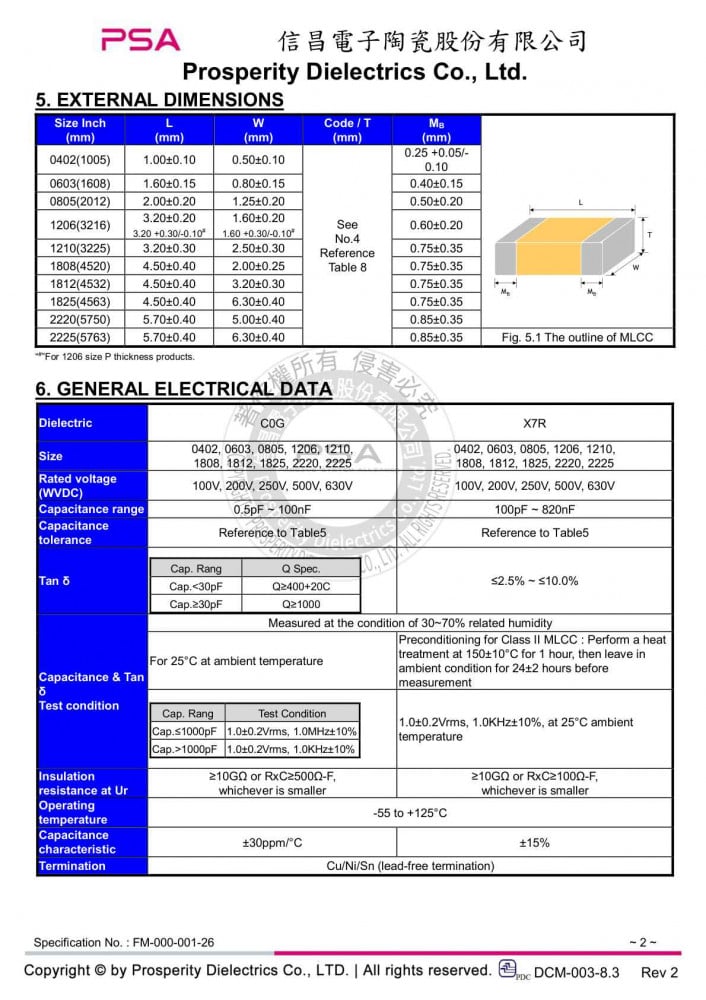 PSA FM Series datasheet page 4