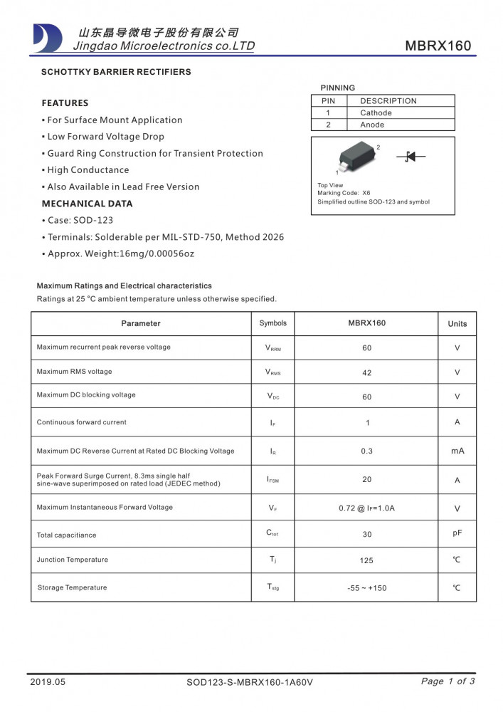 MBRX160 datasheet page 1