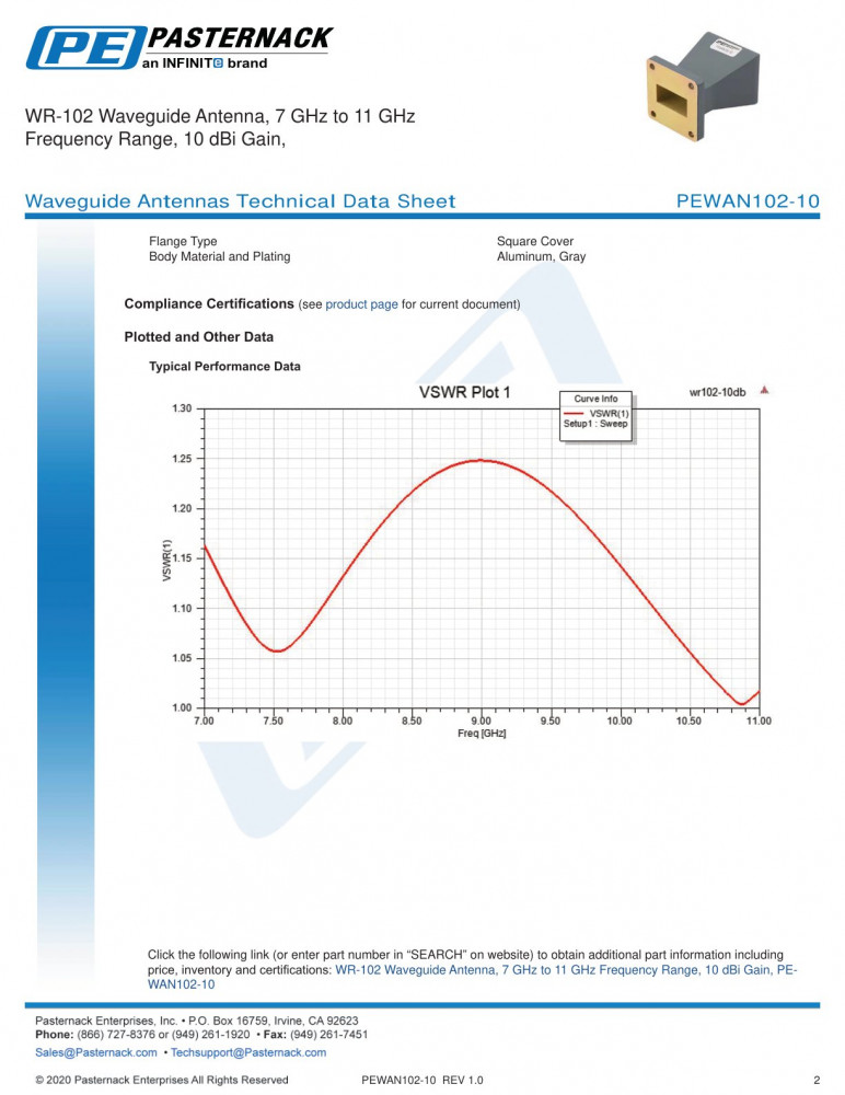 PEWAN102-10 datasheet page 2