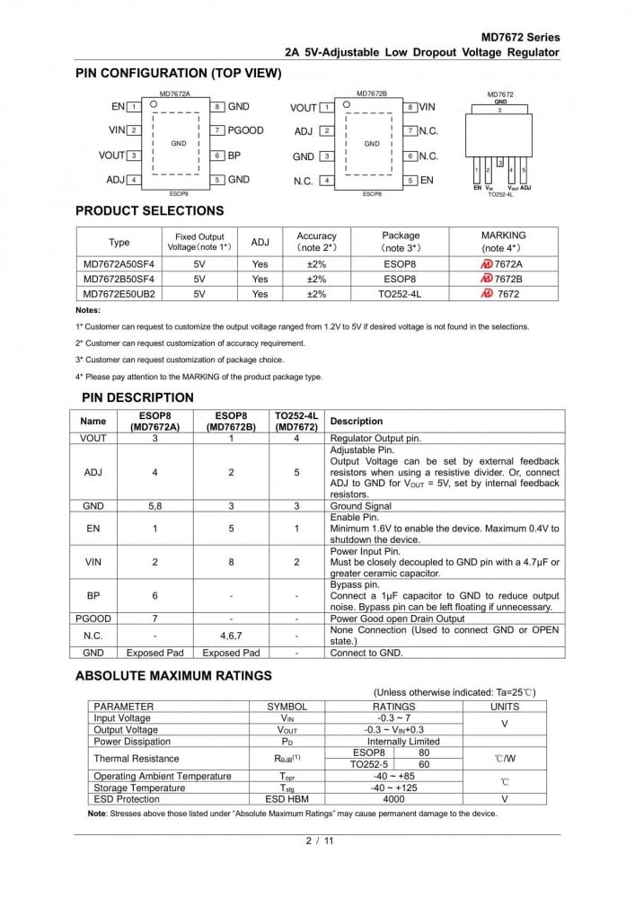 MD7672B50SF4 datasheet page 2