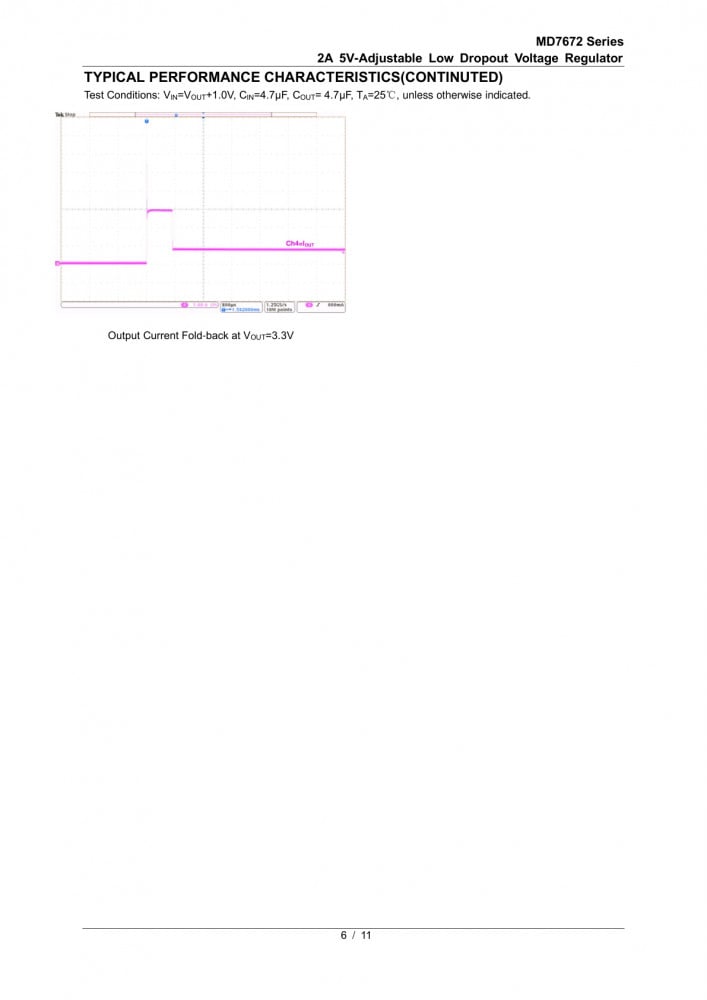 MD7672B50SF4 datasheet page 6