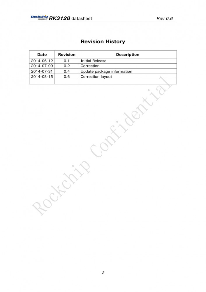 RK3128 document page 2